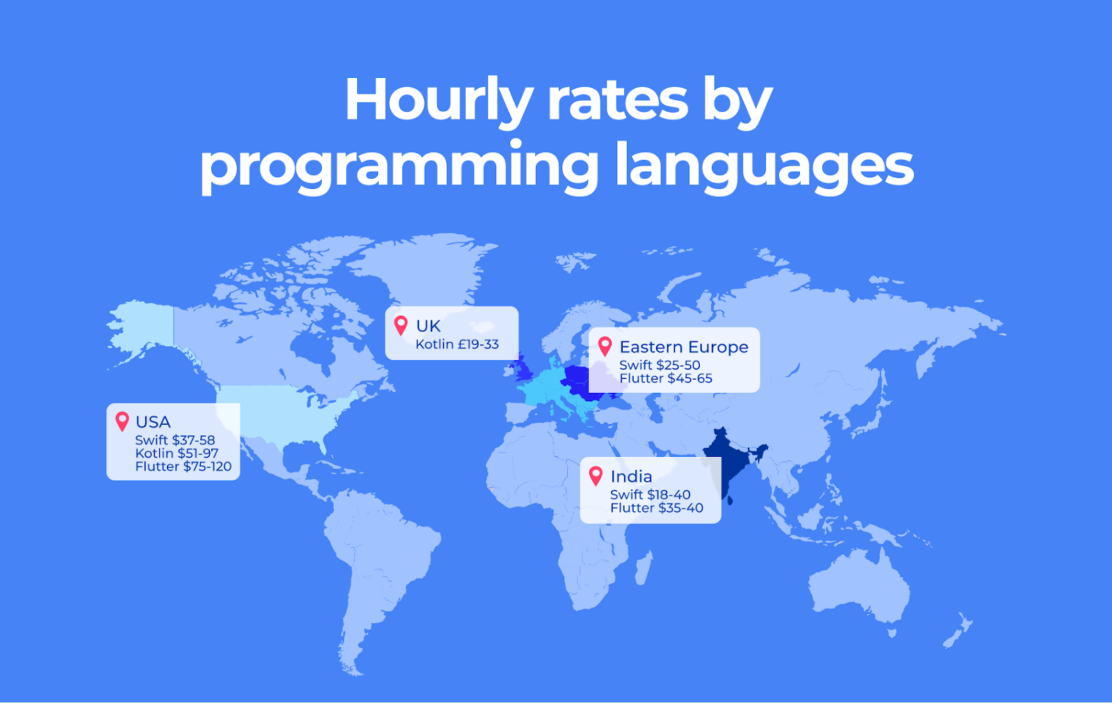 The Utter Guide on App Development Cost Determining in 2022 - Get Pro MTPS