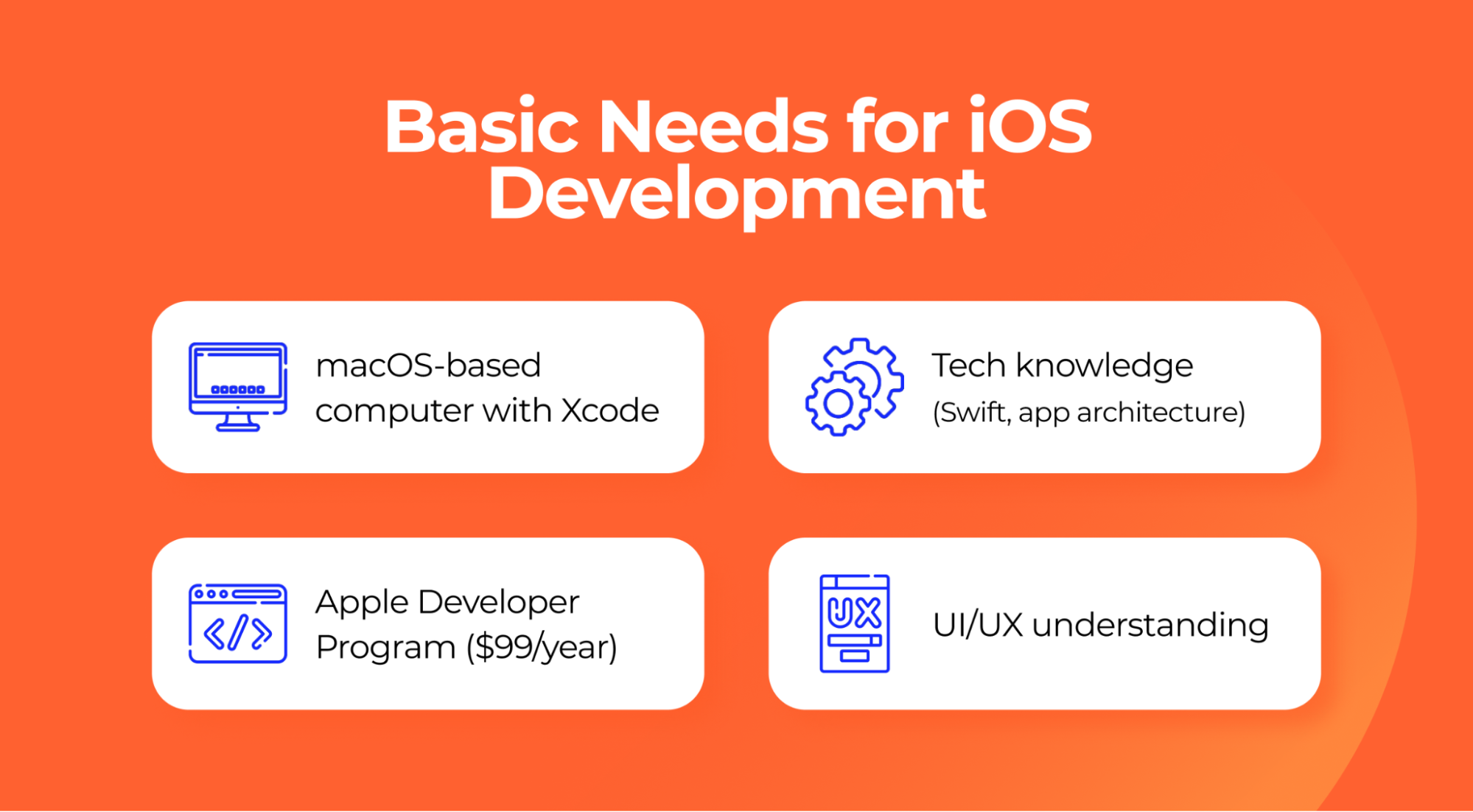 Building an App for iPhone: All You Should Know About